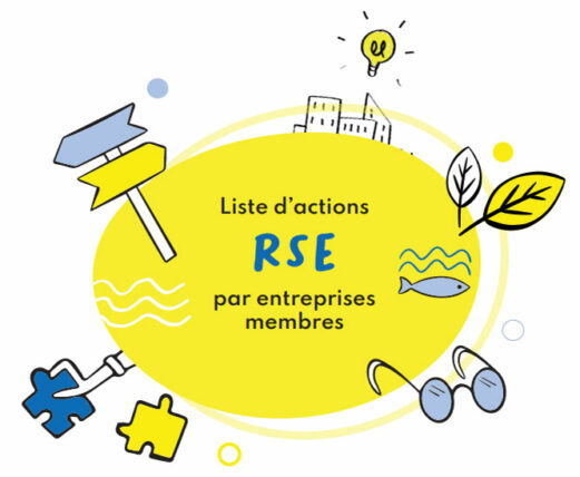 Petit guide pratique de la RSE - Produit en Bretagne